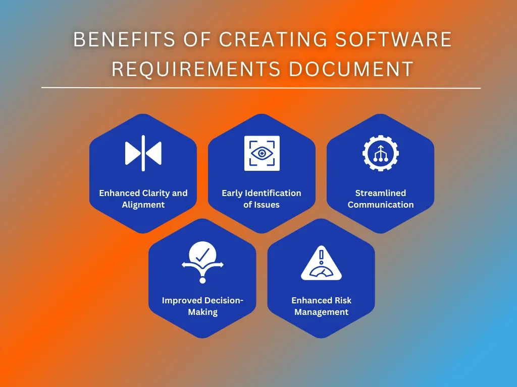 Requirement Documentation in Software Engineering: How To